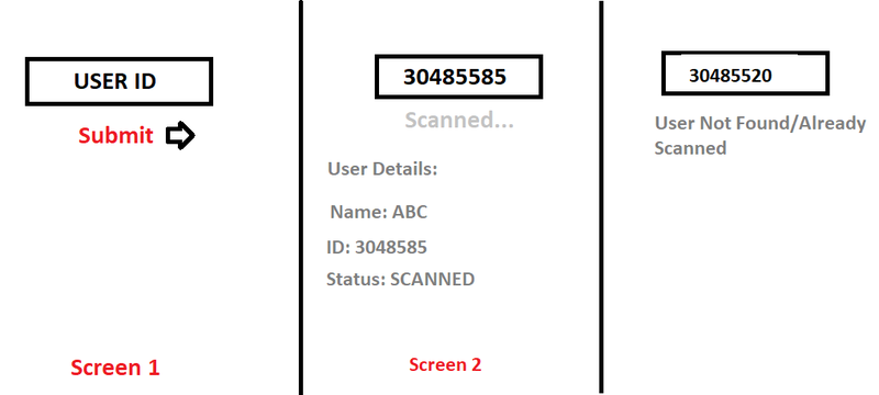 Htmlphp Updatecheck User Field In The Database Programming And Development Spiceworks Community