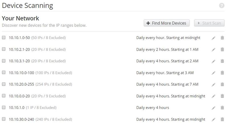Suddenly a random Public IP appears in Spiceworks Scan - Spiceworks ...