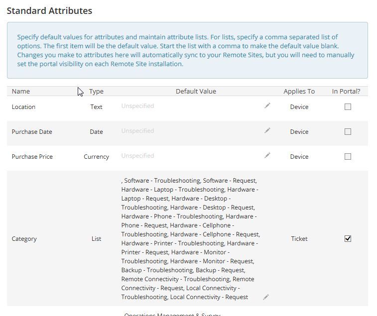 Subcategories in Spiceworks Helpdesk - Spiceworks Support - Spiceworks ...