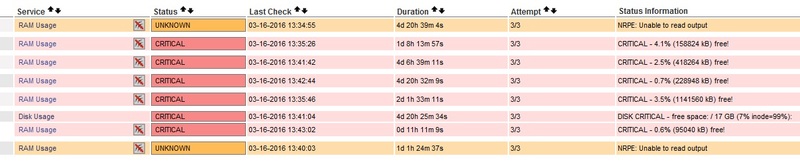 check_nrpe "Odd Behavior" only on two servers out of 28! - Software - Spiceworks Community