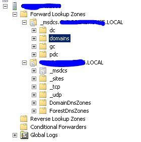 DNS forward lookup zone: msdcs.domain.local - Networking - Spiceworks Community