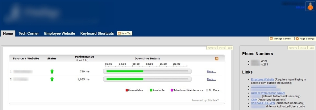 Network Monitoring Software - Networking - Spiceworks Community