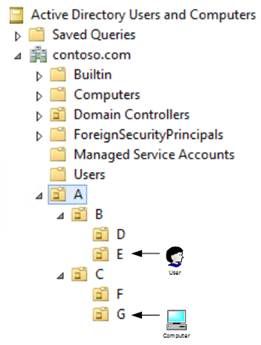 How Do I Stop Folder Redirect On the Terminal Server? (Server 2019) - Software - Spiceworks ...