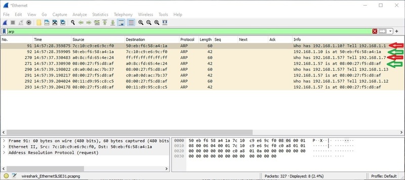 Public IPs showing up on internal devices - #21 by doctorbashir ...