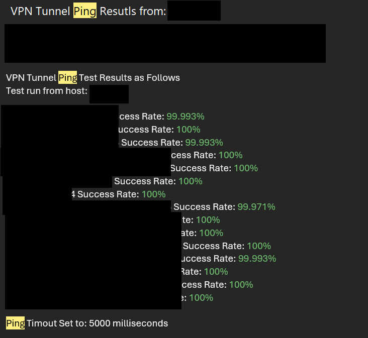 Network Ping Tool with Email notifications - Networking - Spiceworks ...