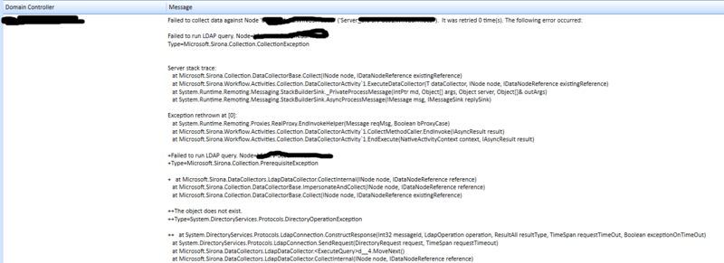 Ad Replication Prevent Certain Dcs From Repn To Each Other Windows Spiceworks Community