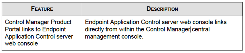 Trend Micro Endpoint Application Control Logs - Security - Spiceworks ...