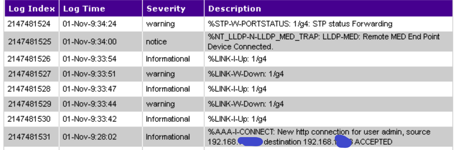 Delay in getting IP address - Networking - Spiceworks Community