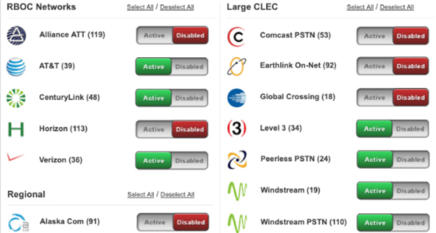 What is Least Cost Routing? - IT & Tech Careers - Spiceworks Community