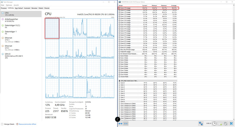 Microsoft Taskmanager show wrong CPU Usage !!! - Windows - Spiceworks Community