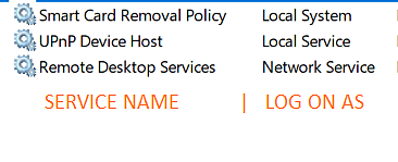 Understanding & Implementing Managed Service Accounts - Software ...