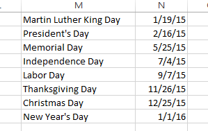 Excel Quick Tip: Use Excel’s WORKDAY function to determine delivery ...