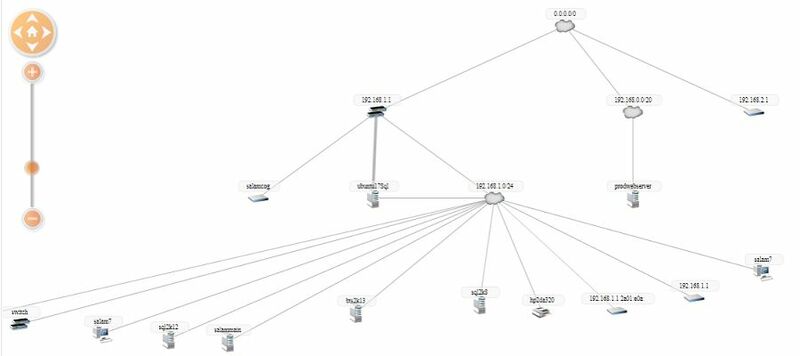 Network map not showing right physical state of network - Spiceworks ...