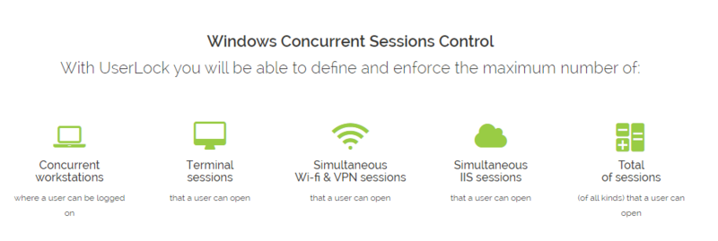 Add a concurrent user limit to each Group Policy - Software & Applications - Spiceworks Community