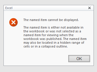 Problem with Excel web parts and SharePoint 2010 - Software & Applications - Spiceworks Community