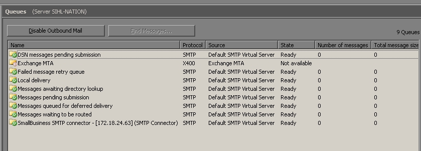Mismatched Exchange queue length - Spiceworks Support - Spiceworks Community