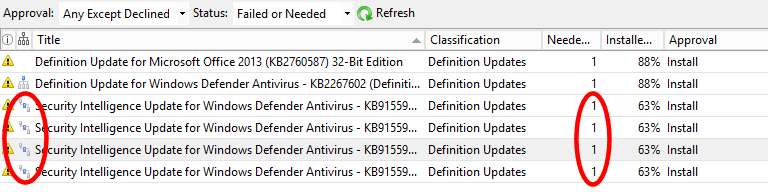 Security Intelligence updates in WSUS - Software & Applications ...