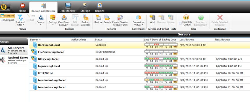 Backup Exec 2014 Expire Backup Sets Not Delete Security Spiceworks