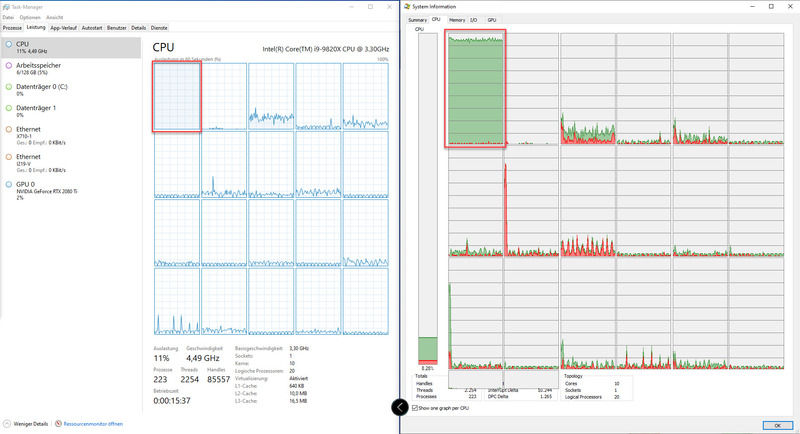 Microsoft Taskmanager show wrong CPU Usage !!! - Windows - Spiceworks ...