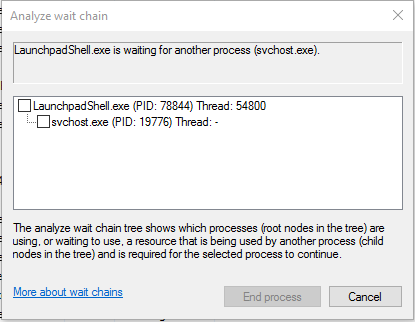 Potential Resource Contention on Virtualized RDSH - Poor Performance for Users - Virtualization ...