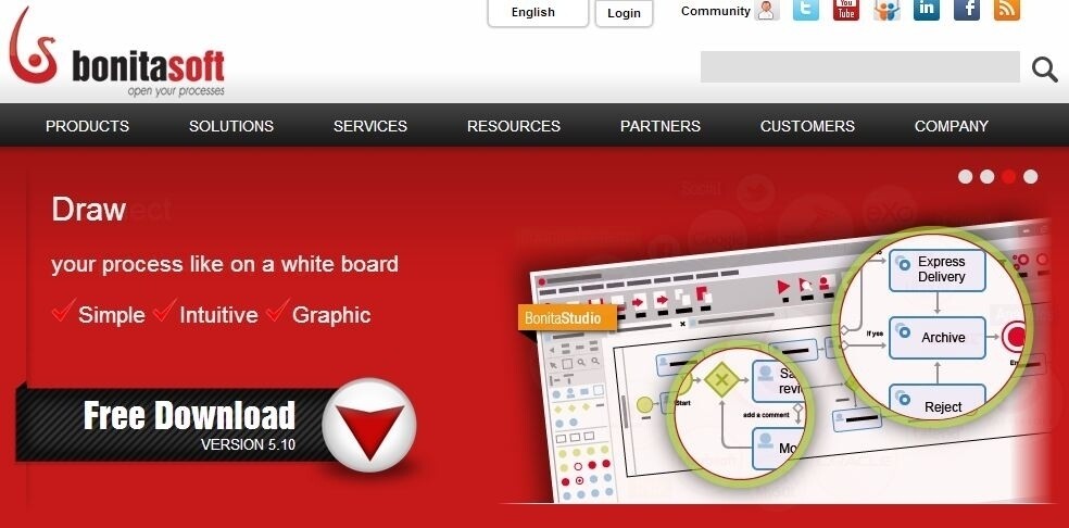 How to Build/Design Forms for Workflow - Databases & Queries - Spiceworks Community
