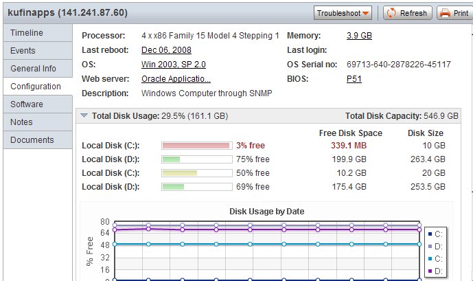 Rebuilt server shown with duplicate disks - Software - Spiceworks Community