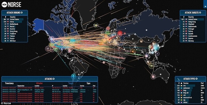 Cyber Attack Maps - Real Time - Security - Spiceworks Community