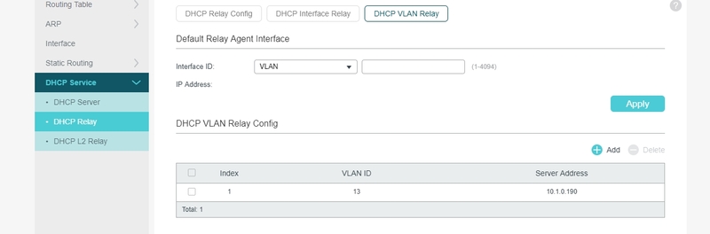 Vlan don't get IP from windows DHCP - Networking - Spiceworks Community