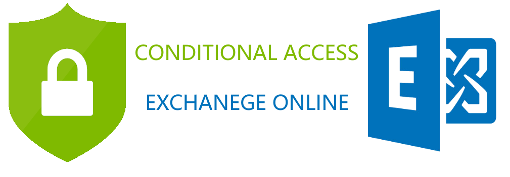 Azure Active Directory Conditional Access 4 By Jitensh Cloud Computing And Saas Spiceworks