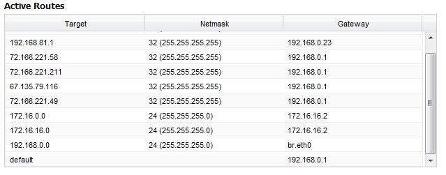 Untangle setup in bridged mode, traffic not going through - #6 by jim - Networking - Spiceworks ...