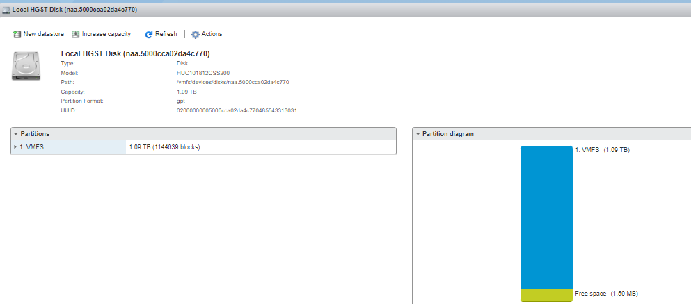 Virtual Machine And Datastore Missing Virtualization Spiceworks Community