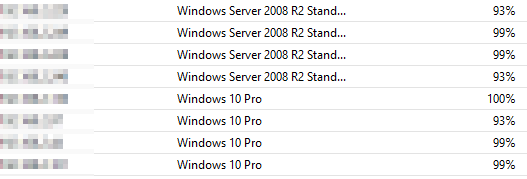 Wsus Not Showing Server 2016 Windows Spiceworks Community