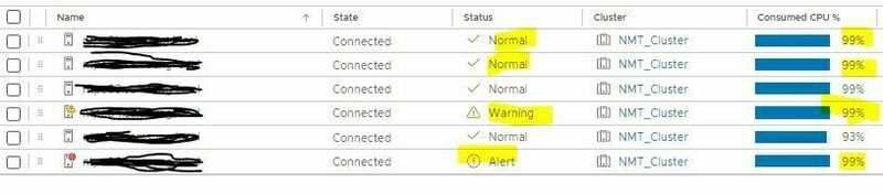 ESXi host CPU alert - Virtualization - Spiceworks Community ESXi host CPU alert - Virtualization - Spiceworks Community