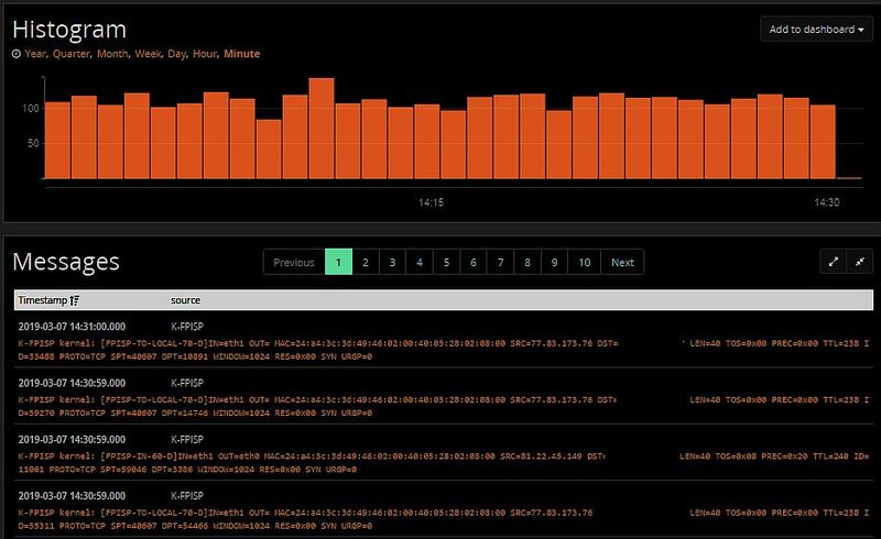 Can I ping your server? Yes or no and why? - Security - Spiceworks Community