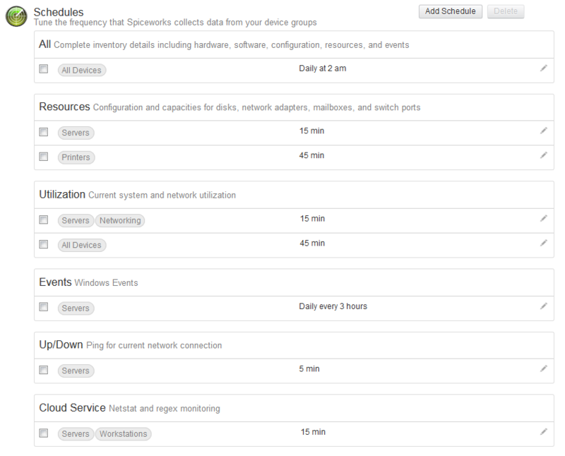 Spiceworks 740099 Network Scan Spiceworks Support Spiceworks