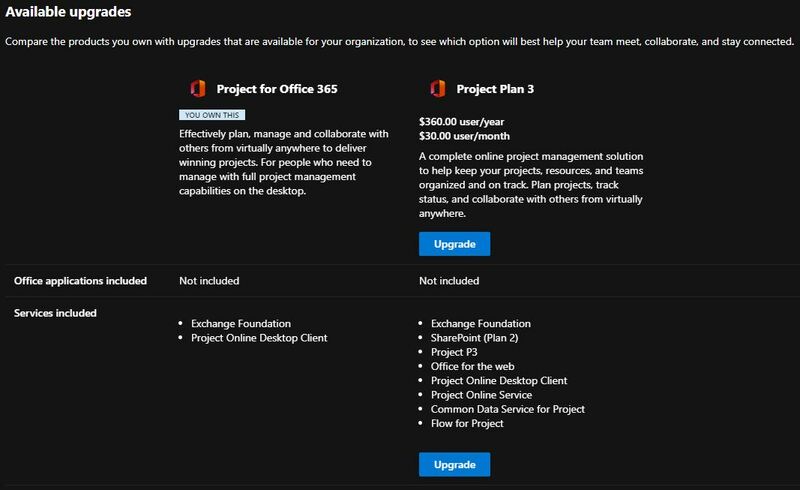 Project for Office 365 vs Project P1, P3, P5 - Software & Applications ...