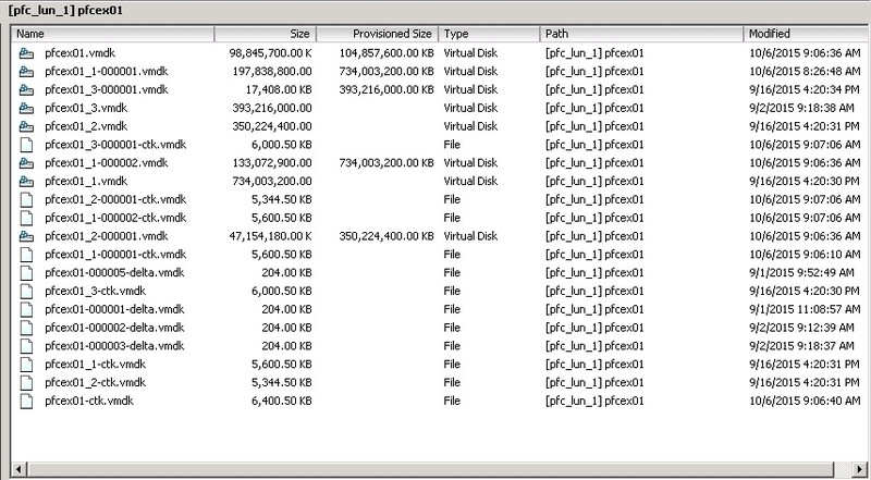VMware vSphere 5.5.0: Datastore running out of space - Virtualization - Spiceworks Community