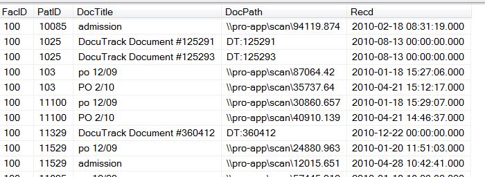 Sql Query to Replace text, or STUFF. - Databases - Spiceworks Community