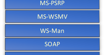 Enable PS Remoting for Powershell 7 - Programming & Development - Spiceworks Community