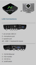 Ncomputing Co L300 - Hardware - Spiceworks Community