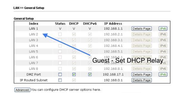 VLAN and DHCP Issue - #5 by ds53 - Networking - Spiceworks Community