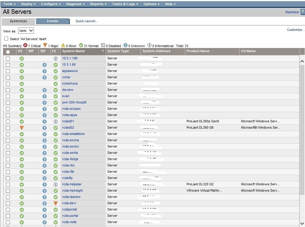 HP Systems Insight Manager - Hardware & Infrastructure - Spiceworks ...