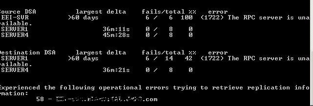 My DC is broken due to a virus. Now I need to transfer roles to another ...