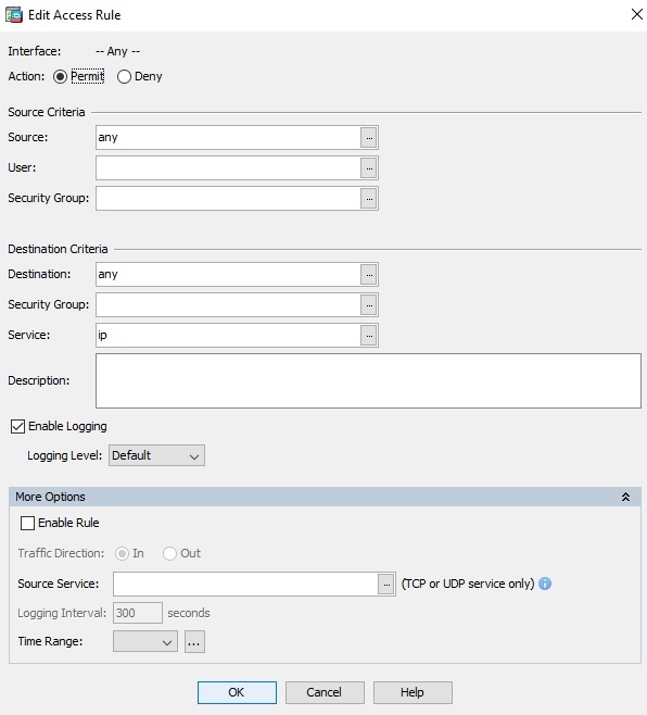 Communication between two interfaces on Cisco not working - Networking - Spiceworks Community