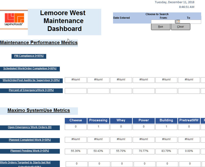 Can You Use One Main Form That Is Unbound With Several Subforms Databases Spiceworks Community