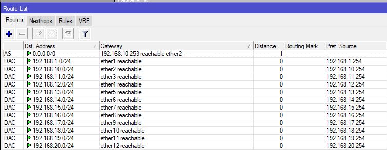 Pfsense with 9 lan subnets - Networking - Spiceworks Community