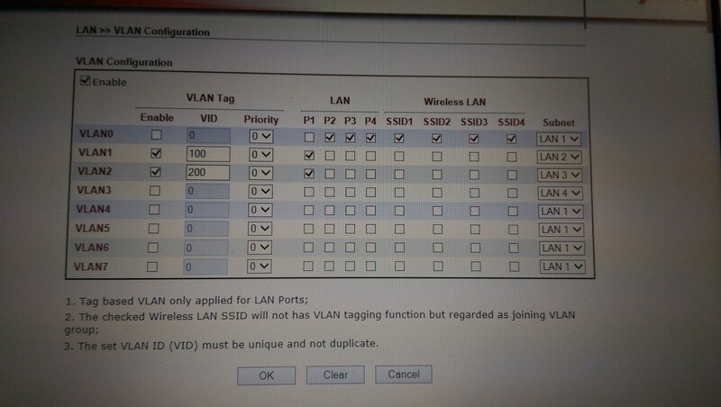 Draytek 2830 Isolate VLAN - Networking - Spiceworks Community