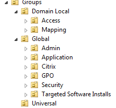 When to use a Domain Local Group versus Global Group - Windows - Spiceworks Community