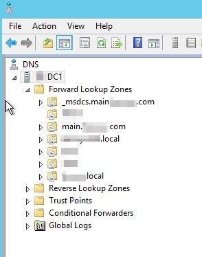 Split-Horizon DNS Windows Server 2012R2 confgiuration how to - Software ...