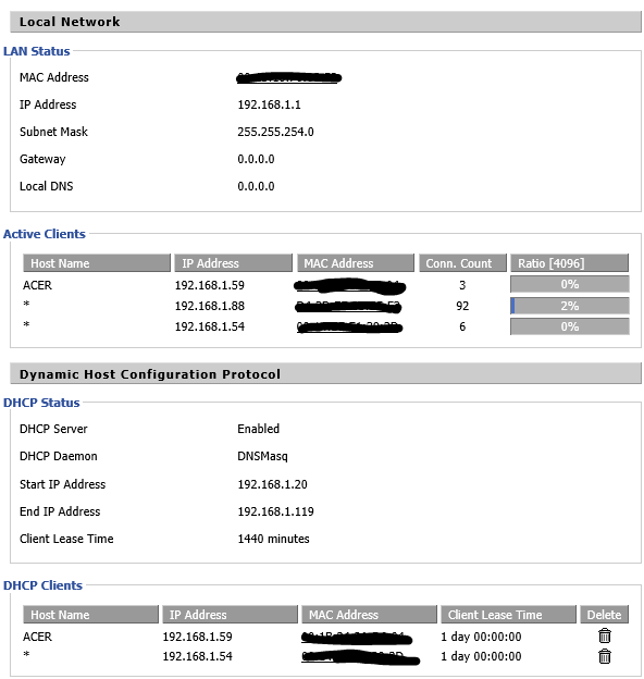 Create A Guest Network On A Second Router With Subnetting Data Storage Backup And Recovery